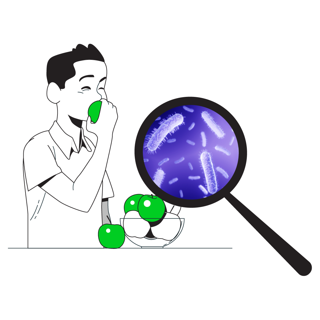Food Check Ensure Partners Ltd food-check-ensure-partners-ltd